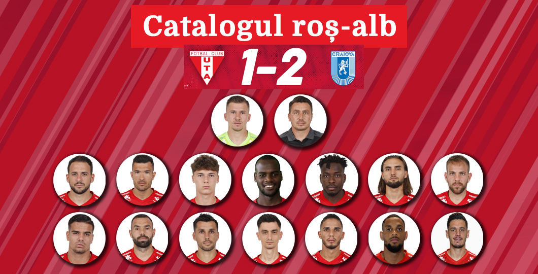 Catalogul roș-alb. Notele jucătorilor echipei arădene, acordate de ...